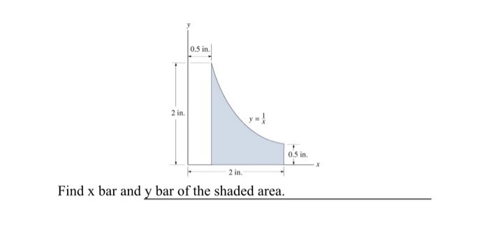 Solved 2 in. Find x bar and y bar of the shaded area. | Chegg.com