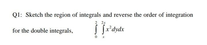 Solved Q1: Sketch the region of integrals and reverse the | Chegg.com