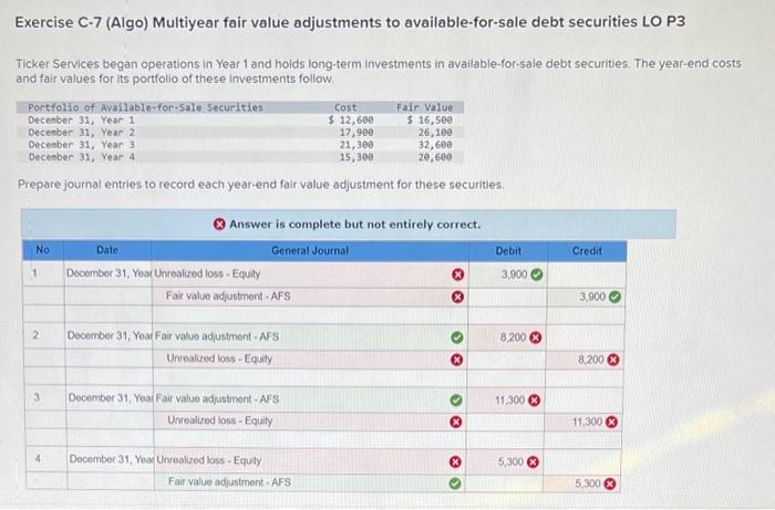 Solved Exercise C-7 (Algo) Multiyear fair value adjustments | Chegg.com