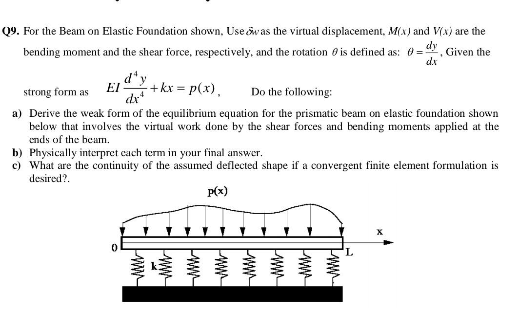 Solved у 09. For the Beam on Elastic Foundation shown, Use | Chegg.com