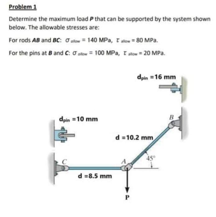 Solved Problem 1 Determine the maximum load P that can be | Chegg.com