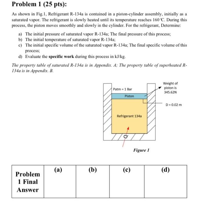Solved As shown in Fig.1, Refrigerant R-134a is contained in | Chegg.com