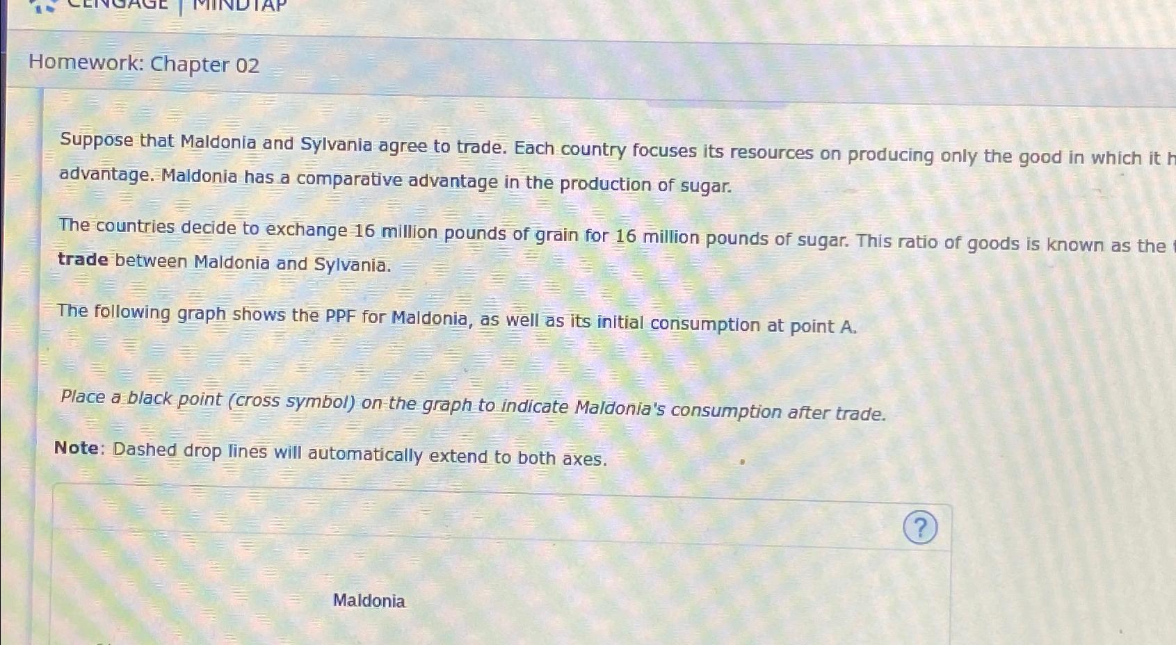 Solved Homework: Chapter 02Suppose that Maldonia and | Chegg.com