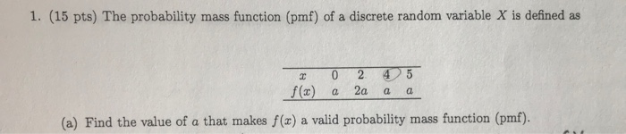 Solved 1. (15 pts) The probability mass function (pmf) of a | Chegg.com