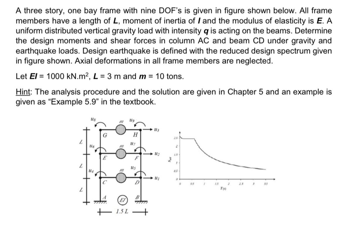 Solved A three story, one bay frame with nine DOF's is given | Chegg.com