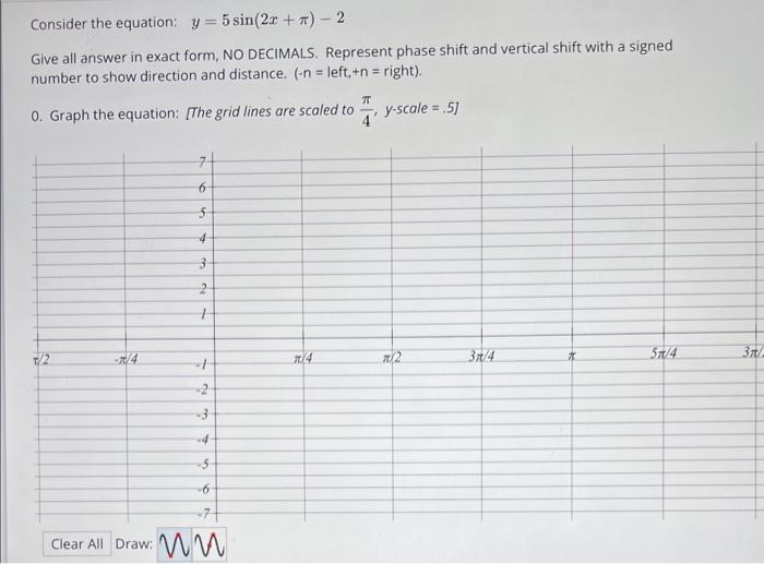 Solved Consider the equation: y=5sin(2x+π)−2 Give all answer | Chegg.com