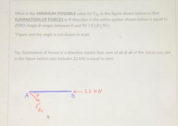 Solved What is the MINIMUM POSSIBLE value for FAC in the | Chegg.com