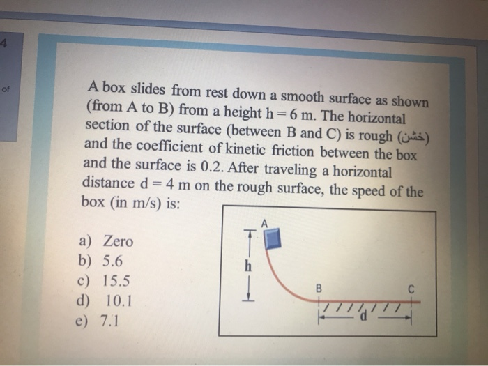 Solved 4 of A box slides from rest down a smooth surface as | Chegg.com