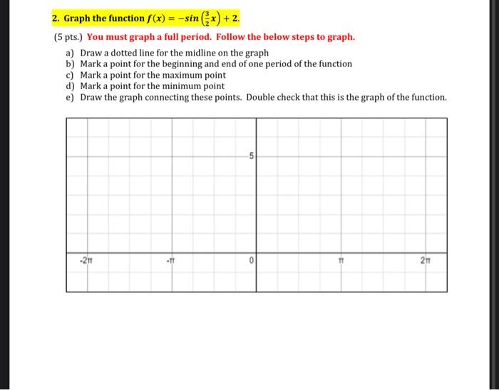 Solved 2. Graph the function f(x)=−sin(23x)+2. a) Draw a | Chegg.com