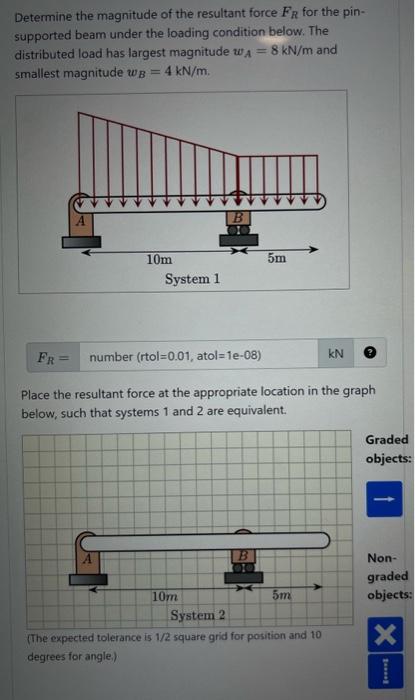 Solved Determine the magnitude of the resultant force FR for | Chegg.com
