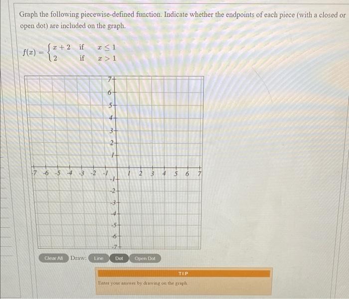 Solved Graph the following piecewise-defined function. | Chegg.com