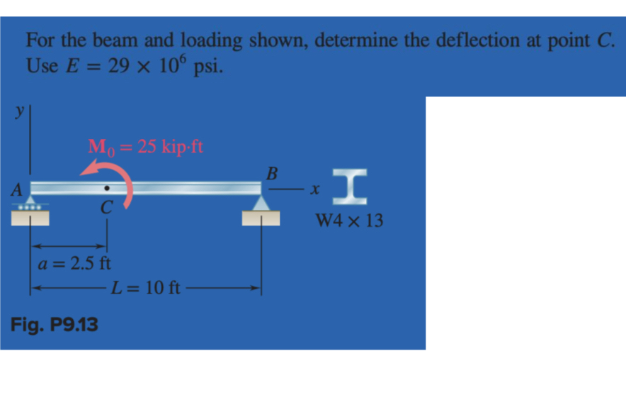 Solved For The Beam And Loading Shown Determine The