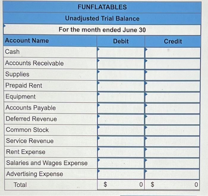 Solved Jessica Pothier opened FunFlatables on June 1. The | Chegg.com