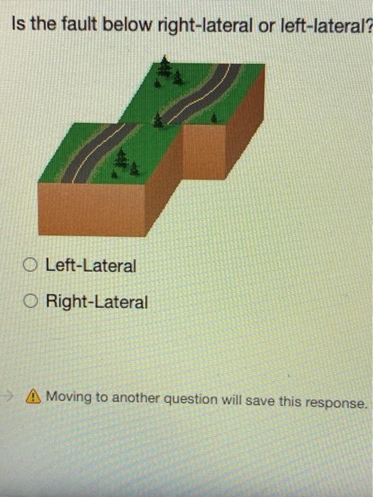 Solved Is the fault below right-lateral or left-lateral? O | Chegg.com