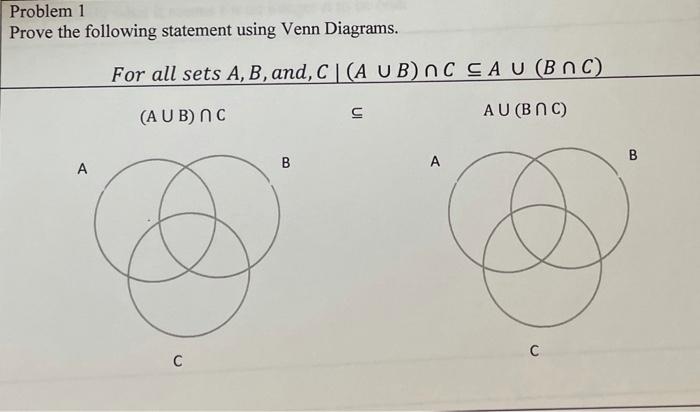 Solved Problem 1 Prove the following statement using Venn | Chegg.com