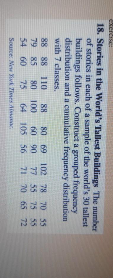 Solved exercise: 18. Stories in the World's Tallest | Chegg.com