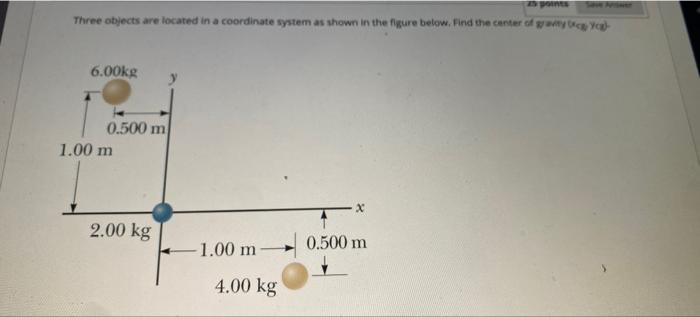 Solved Three objects are located in a coordinate system as | Chegg.com