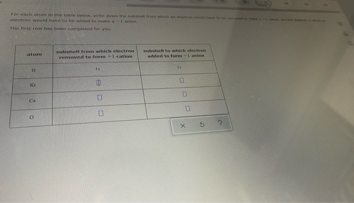 Solved For each atom in the table below, write down the | Chegg.com