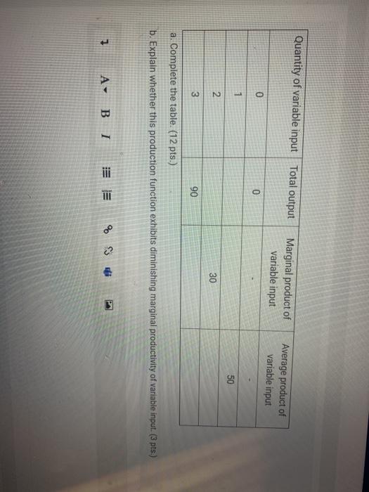 Solved Quantity Of Variable Input Total Output Marginal