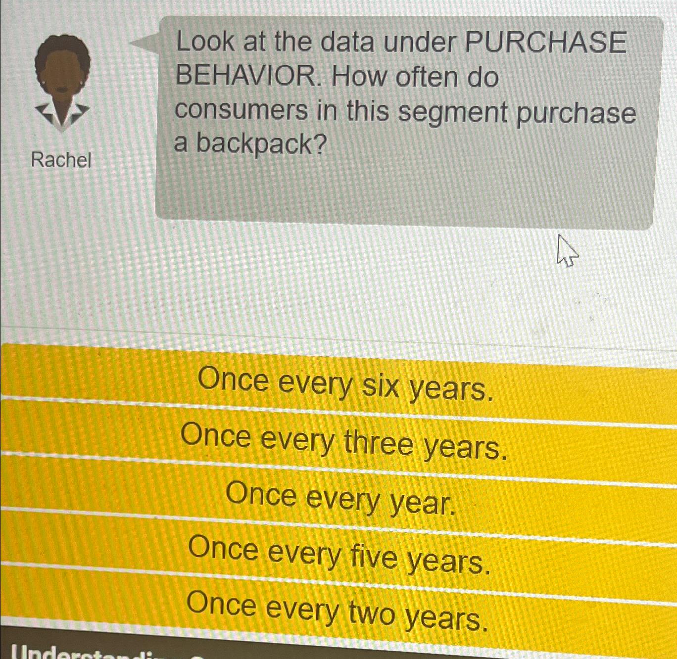 Solved Look at the data under PURCHASE BEHAVIOR. How often | Chegg.com
