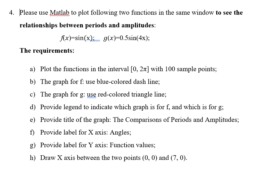 Please use Matlab to plot following two functions in | Chegg.com