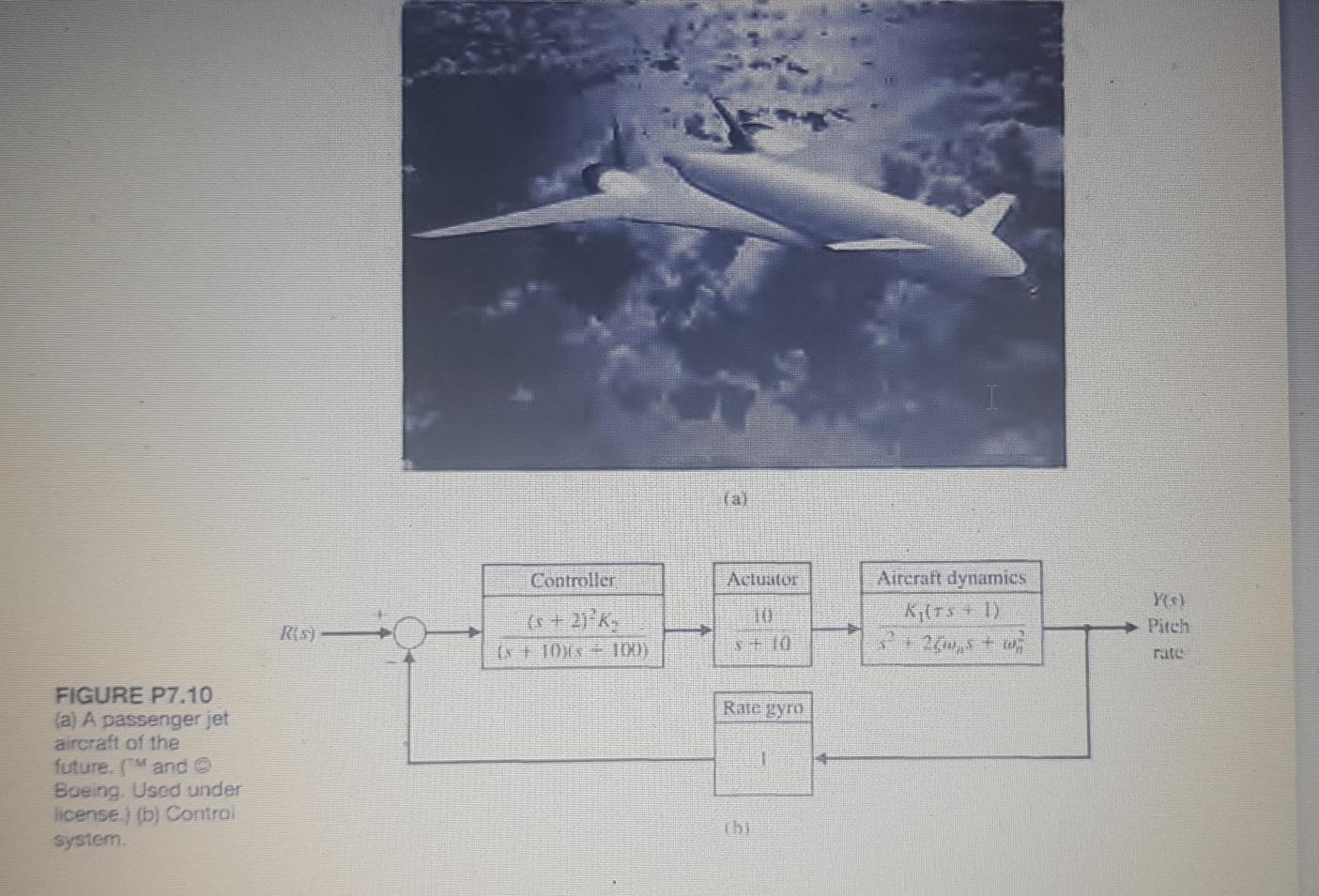 Solved 17.10 New concepts in passenger airliner design will | Chegg.com