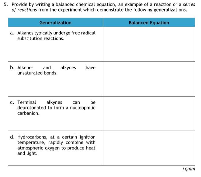 Solved Topic: Chemistry of Aliphatic | Chegg.com