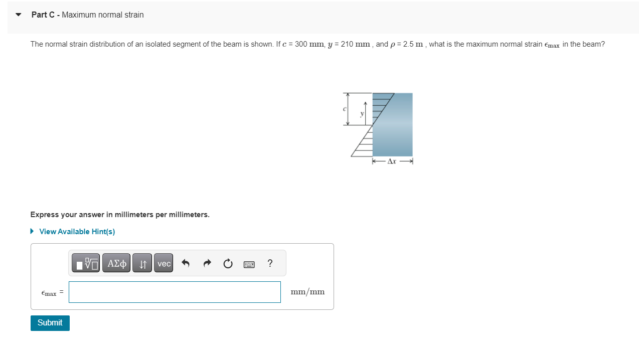 Solved The normal strain distribution of an isolated segment | Chegg.com