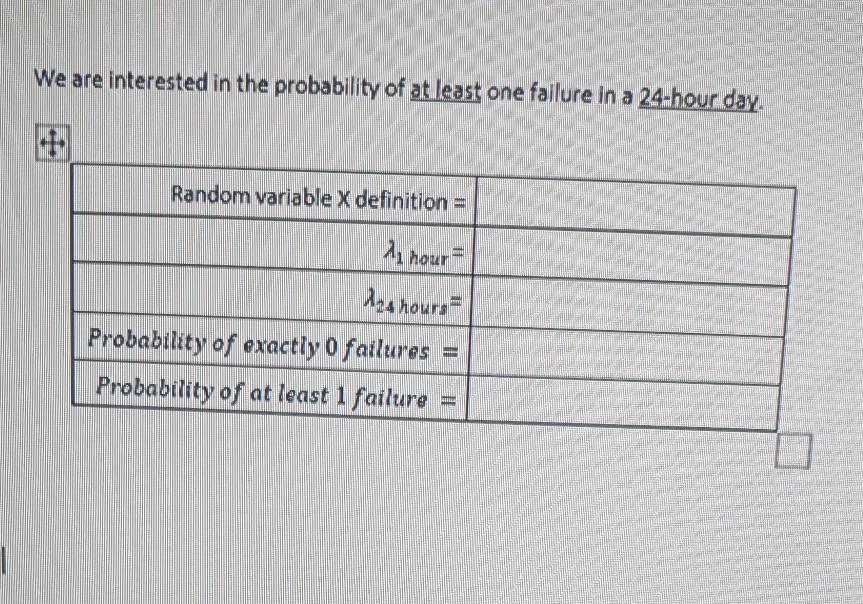 Solved Exercise #7 The number of failures for a test | Chegg.com