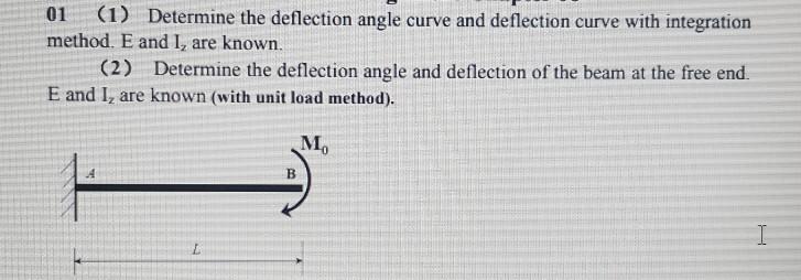 Solved 01 (1) Determine the deflection angle curve and | Chegg.com