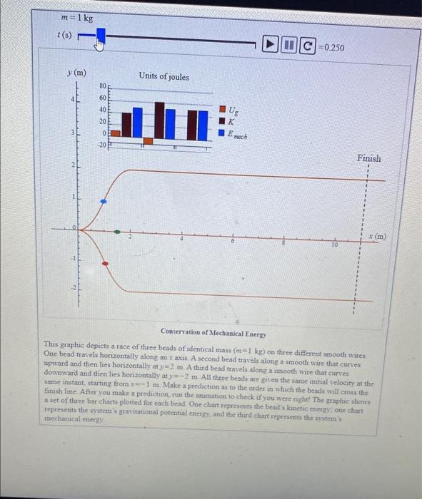 Solved The simulation (linked below) depicts a race of three | Chegg.com