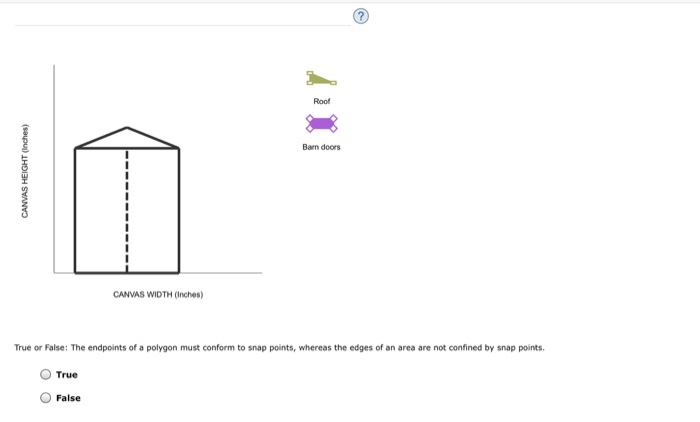 8. Areas and polygons More graph objects Two types of | Chegg.com