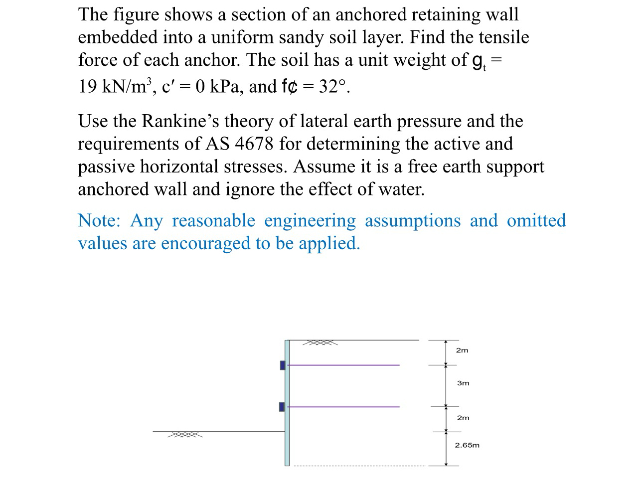 Solved The figure shows a section of an anchored retaining | Chegg.com