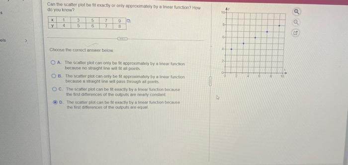 Solved Can the scatter plot be fit exactly or only | Chegg.com