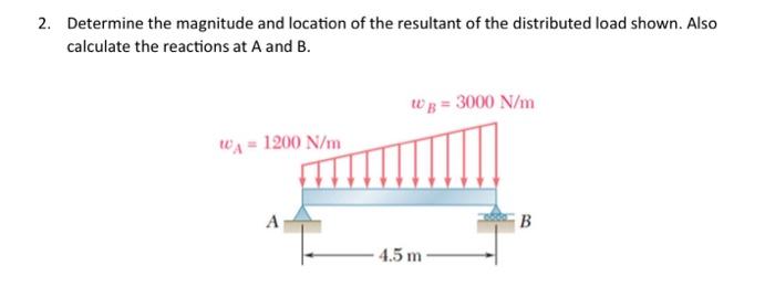 Solved 2. Determine the magnitude and location of the | Chegg.com