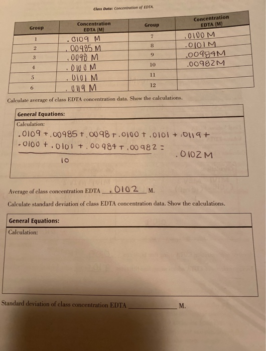 Solved Class Data: Concentration of EDTA Concentration EDTA | Chegg.com