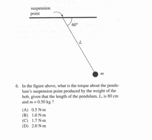 Solved 6. In the figure above, what is the torque about the | Chegg.com