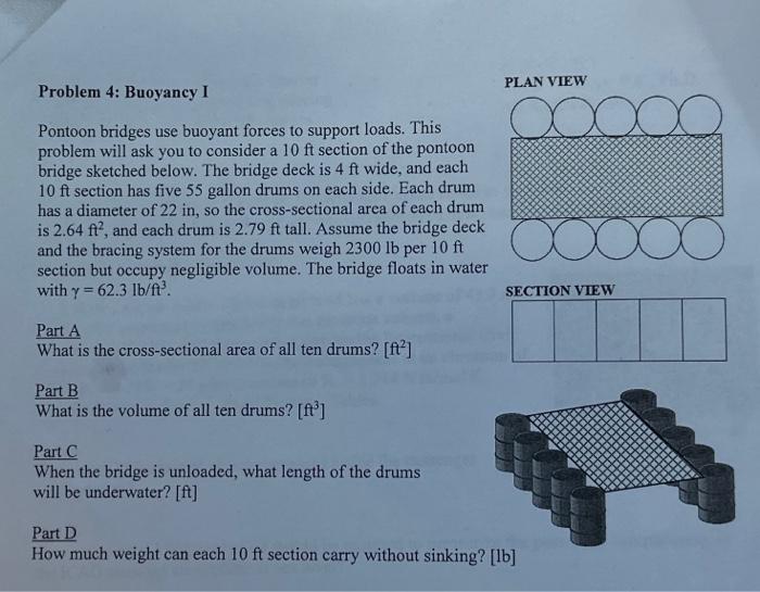 Solved Problem 4: Buoyancy I Pontoon bridges use buoyant | Chegg.com