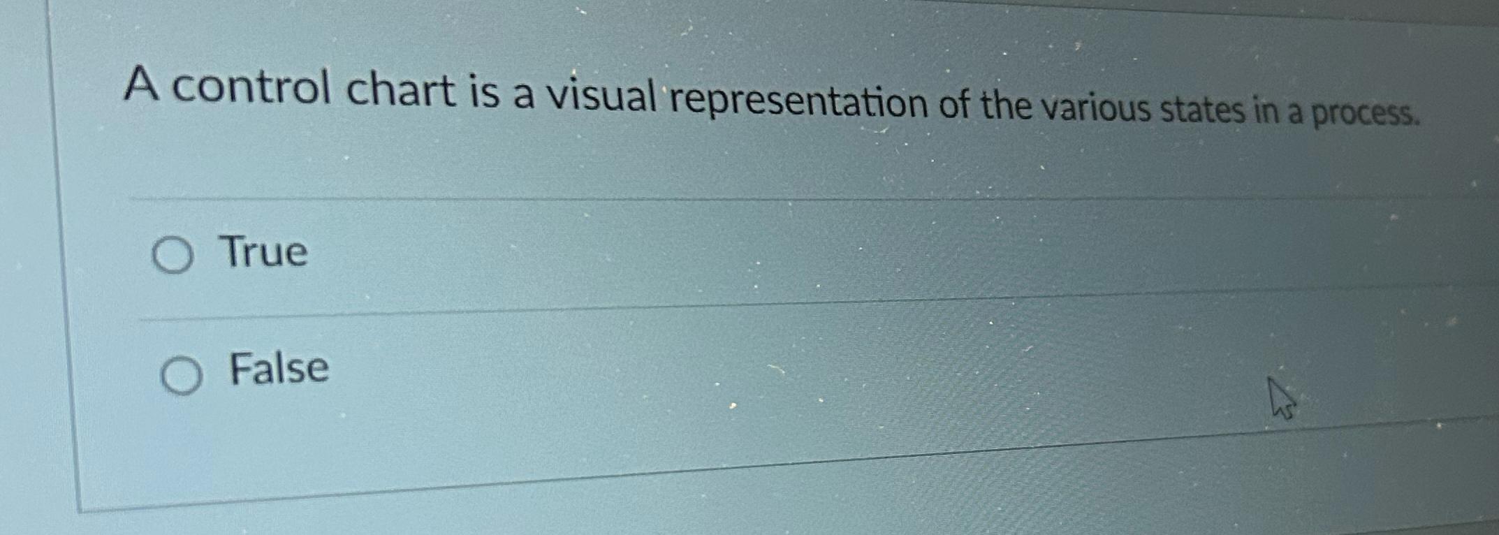 Solved A control chart is a visual representation of the | Chegg.com