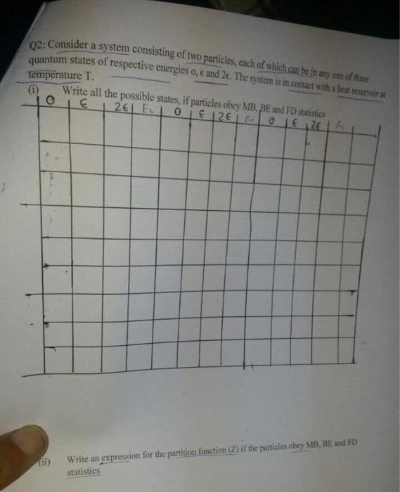 Solved Q2: Consider a system consisting of two particles, | Chegg.com