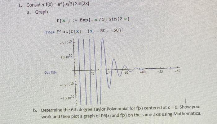 nsider f(x)=e∧(−x/3)Sin(2x) Graph | Chegg.com