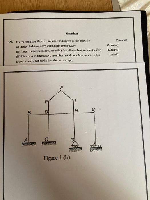 Solved Questions Q1. For the structures figures 1 (a) and 1 | Chegg.com