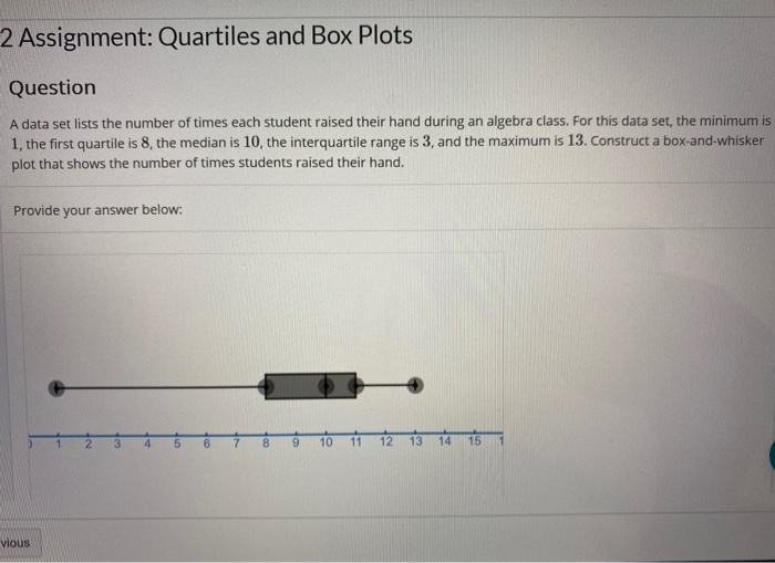Solved 2 Assignment: Quartiles and Box Plots Question A data | Chegg.com