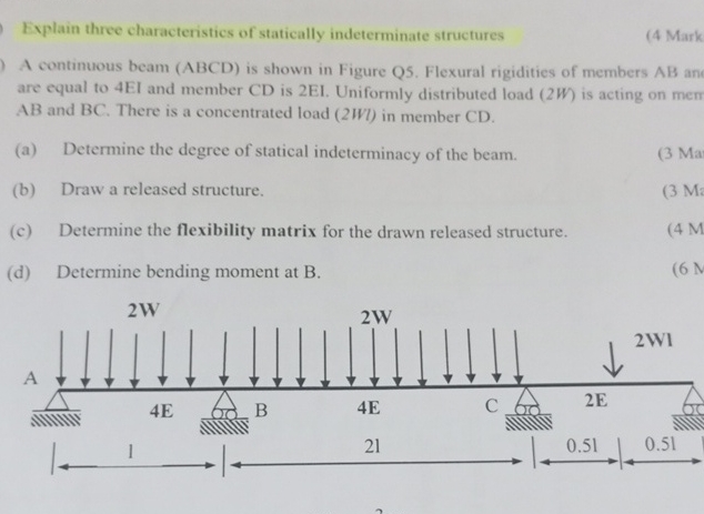 Explain three characteristics of statically | Chegg.com
