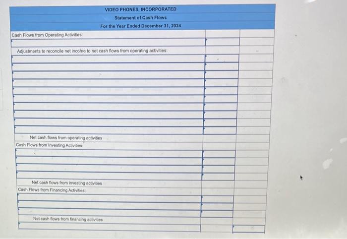 Solved Problem 11-4A (Algo) Prepare a statement of cash | Chegg.com