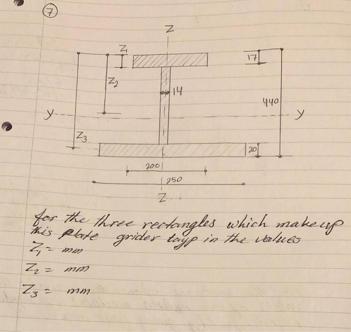 Solved Pleas find: for the given shape Ixx=×106 mm4Far the | Chegg.com