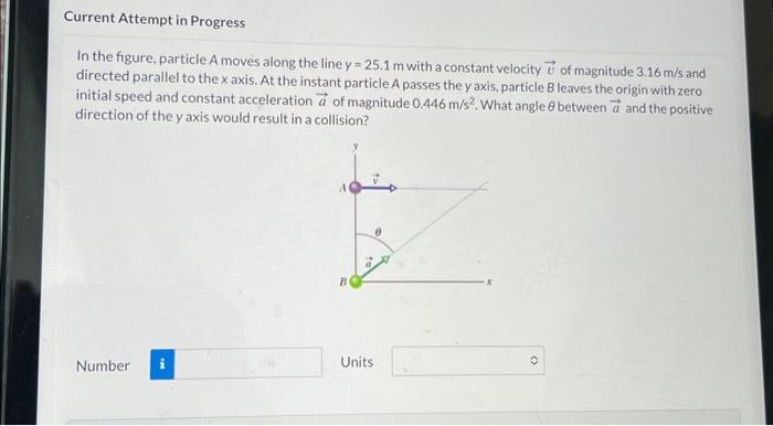 Solved Current Attempt in Progress In the figure, particle A | Chegg.com