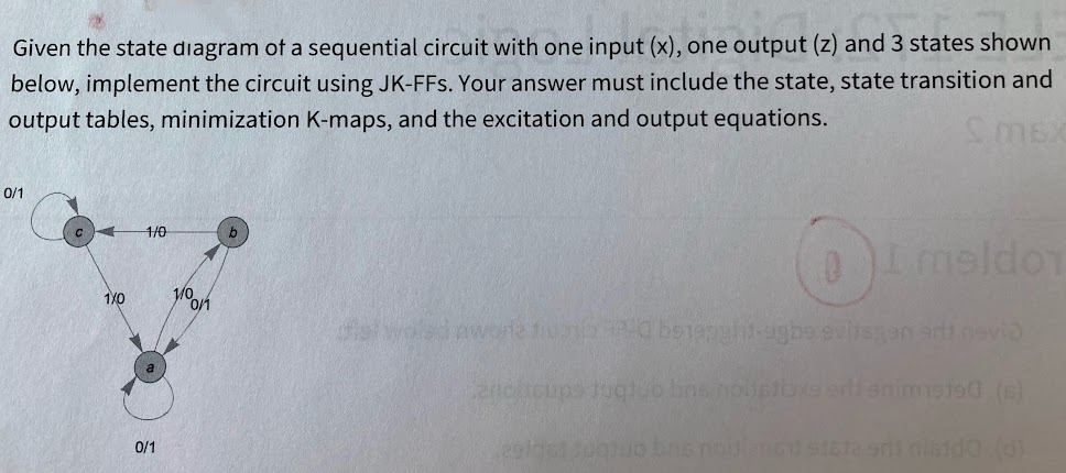 Solved Given the state diagram of a sequential circuit with | Chegg.com