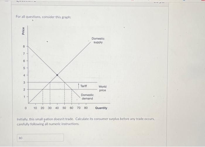 Solved For all questions, consider this graph: Price 8 80 7 | Chegg.com