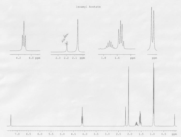 In tabular form, please describe the meaning of each | Chegg.com